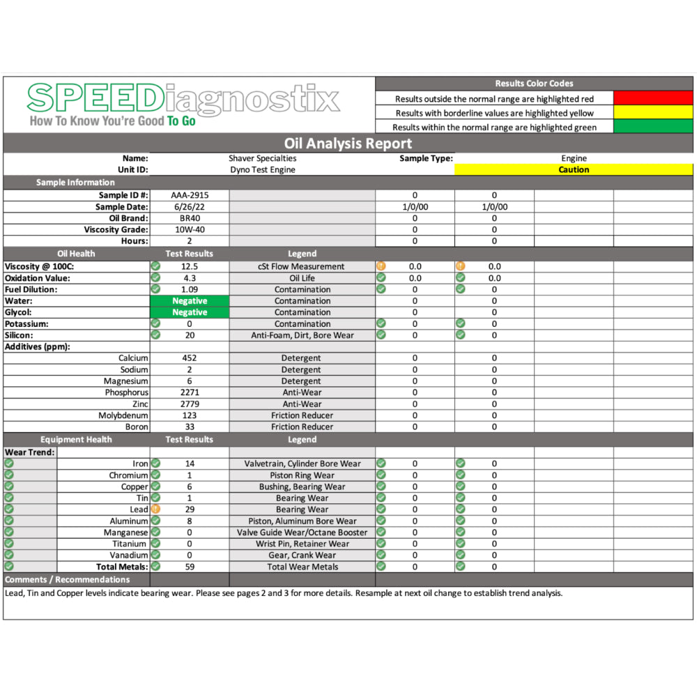 Oil Analysis Kit – Dave’s Auto Center